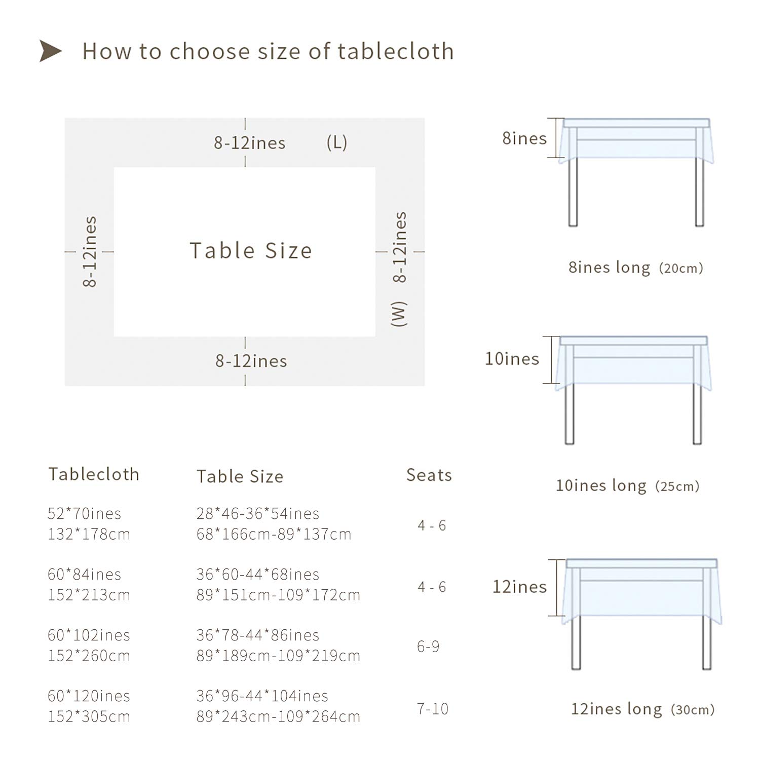Glory Season Retro Farmhouse Ruffle Tablecloth Cotton Flounces Trim Washable Table Cover Tablecloths for Rectangle Table Baby Shower Kitchen Party Wedding Decor Off-White, 60''x120''