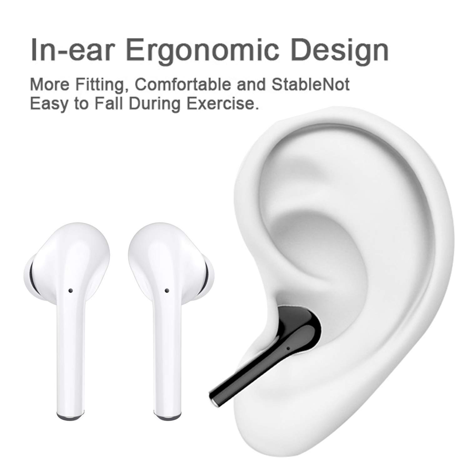 Bluetooth 5.0 Wireless Earbuds,Dualpow True Wireless Headphone HiFi Stereo Sound Mini in-Ear Headset (Touch Control, 20hrs Playtime, Auto Pairing) compatible with iphone, android, smartphones (White)