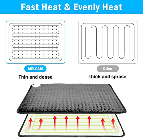KOTOFATA Quick Heat pad Heating Pads for Cramps Shut Off, Back Pain and Cramp Treatment Pads Soft and Comfortable Fabric Pads with LCD Screen to Keep Warm in Winter