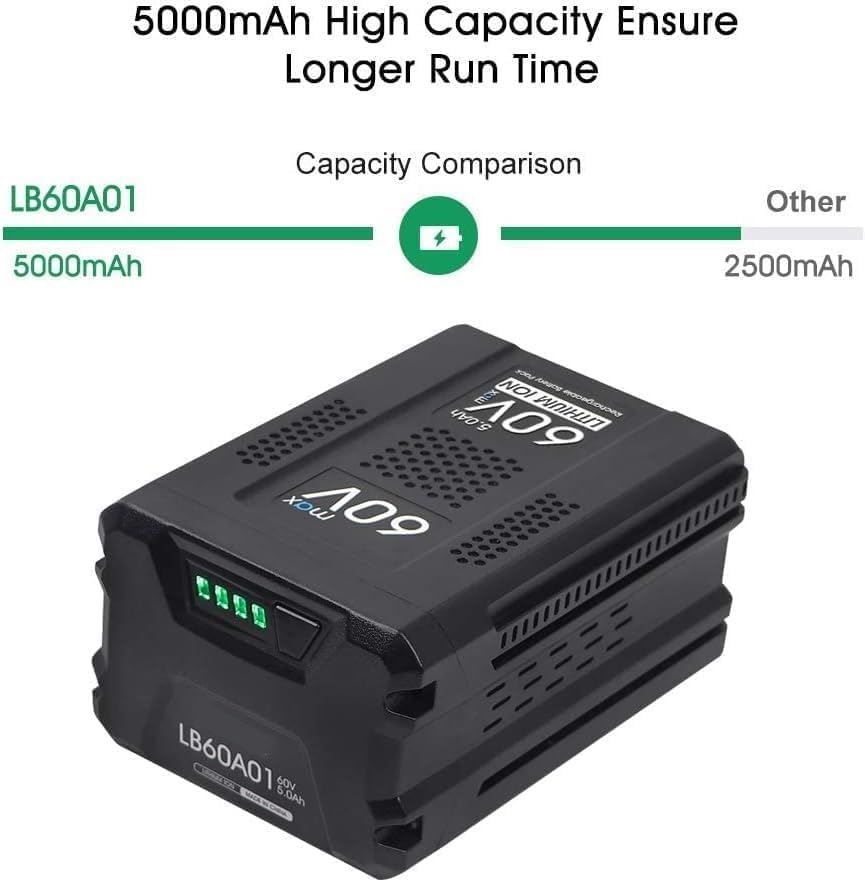 JIALIPOK 60V 5.0Ah Replacement for Greenworks Pro 60V Battery Max Lithium Ion LB60A00 LB60A01 LB60A02 LB60A03(Not for Kobalt&Powerworks)