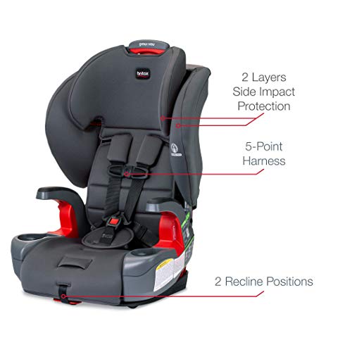 Britax Grow with You Harness-2-Booster Car Seat, Pebble