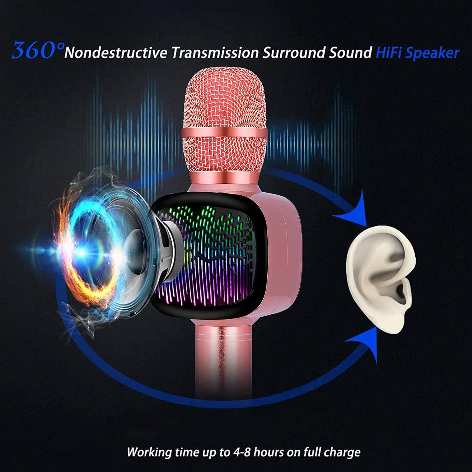 BONAOK Wireless Bluetooth Karaoke Microphone with Dual Sing, LED Lights, Portable Handheld Mic Speaker Machine for Kids Toys/PC/Outdoor/Birthday/Home/Party(Space Gray)