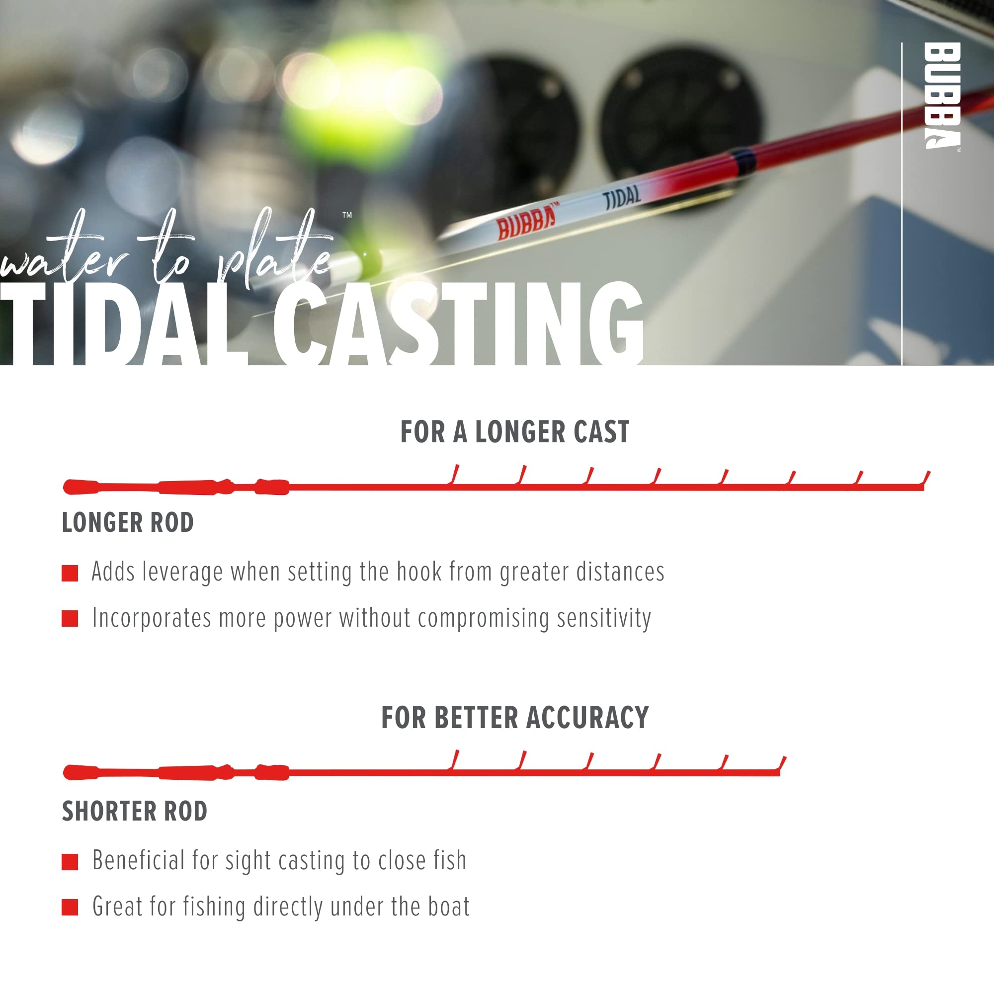 BUBBA T701MHF-C Tidal Casting Rod