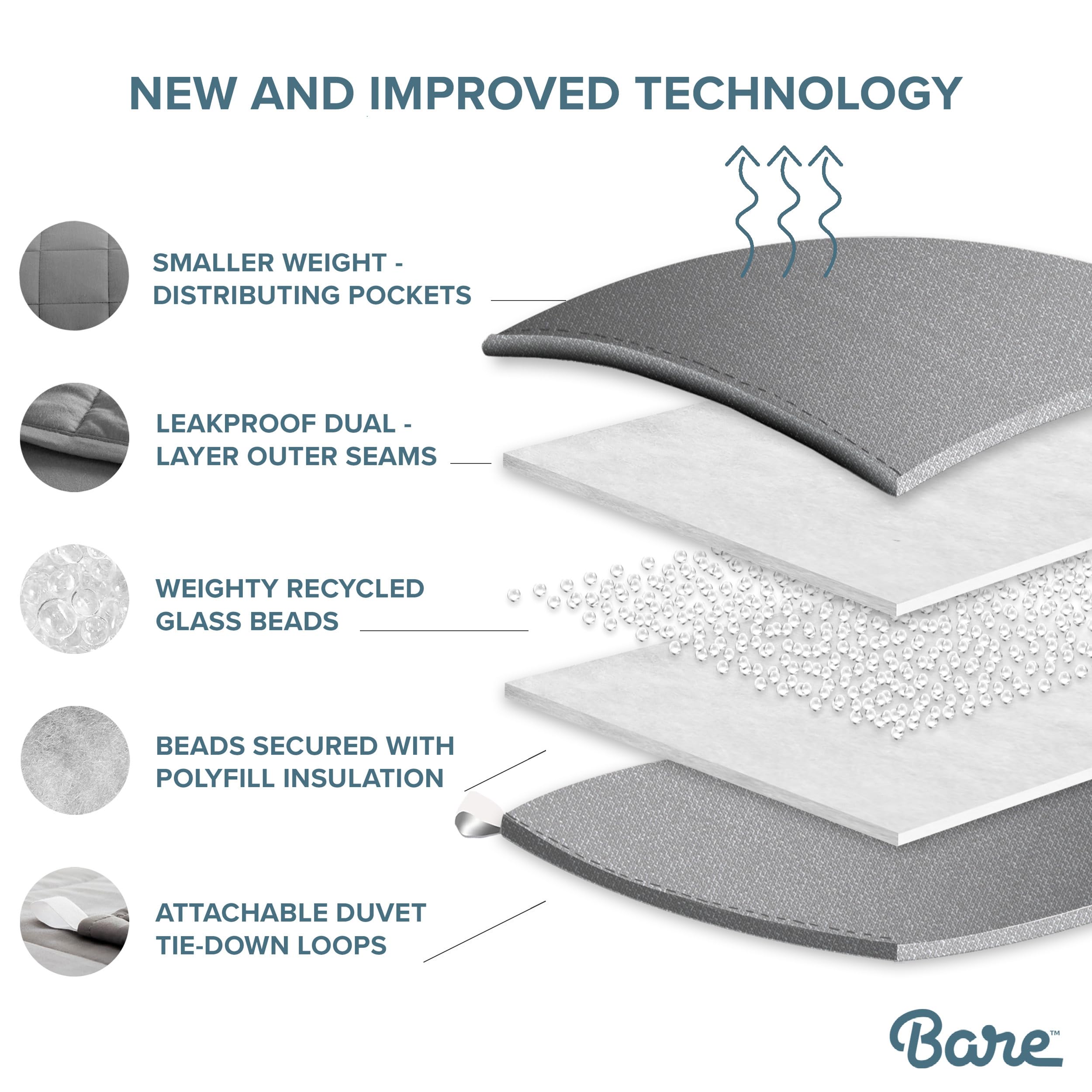 Bare Home Weighted Blanket King Size 30lb (80" x 87") for Adults - All-Natural 100% Cotton - Premium Heavy Blanket Nontoxic Glass Beads (Grey, 80"x87")