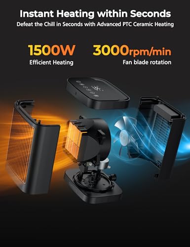 Coffeow Space Heaters with Motion Sensor,Portable heaters for Indoor Use,Electric Small Heaters for Large Room Bedroom Office Garage Desk,1500W Ceramic Heating with Remote,Oscillating,Timer,Thermostat