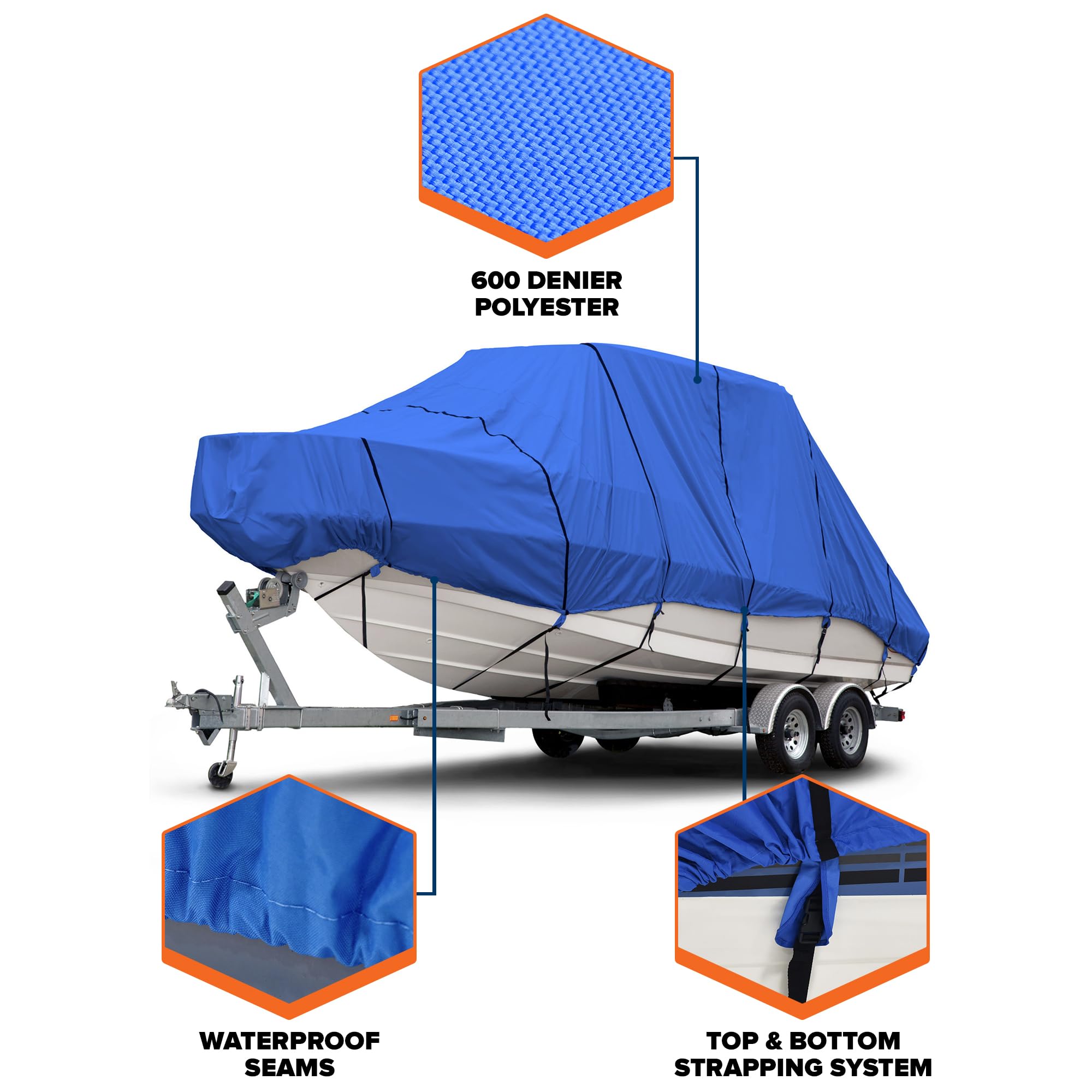 Budge B-621-X7 600 Denier Hard/T-Top Boat Cover Gray 22'-24' Long (Beam Width Up to 106") Waterproof, UV Resistant
