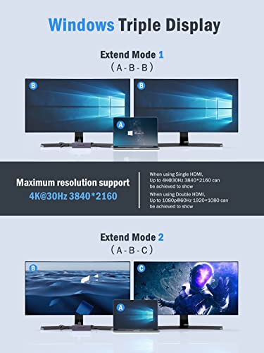 Docking Station 7 in 1 USB C Hub Dual HDMI Monitors with 4K 30Hz 2 HDMI Port 100W PD USB 3.0 USB 2.0, Multi Monitor Adapter for Laptop MacBook Pro M1 Dell HP Surface Lenovo