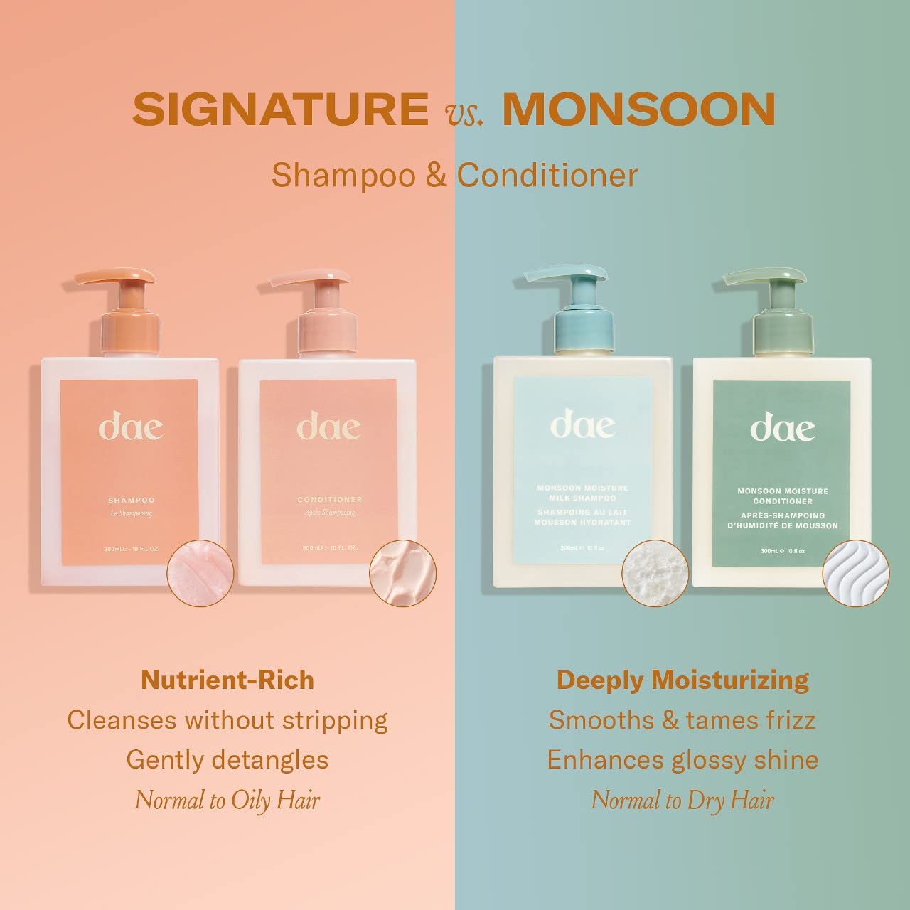DAE Monsoon Moisture Hydrating Conditioner - Hydrates, Calms Frizz, Softens, Helps Prevent Damage (10 oz.)
