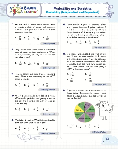 Math Practice Workbook Grades 6-8: 1000+ Questions You Need to Kill in Middle School by Brain Hunter Prep (Arithmetic, Algebra, Geometry, Measurement, ... more in Kill It Series by Brain Hunter Prep)