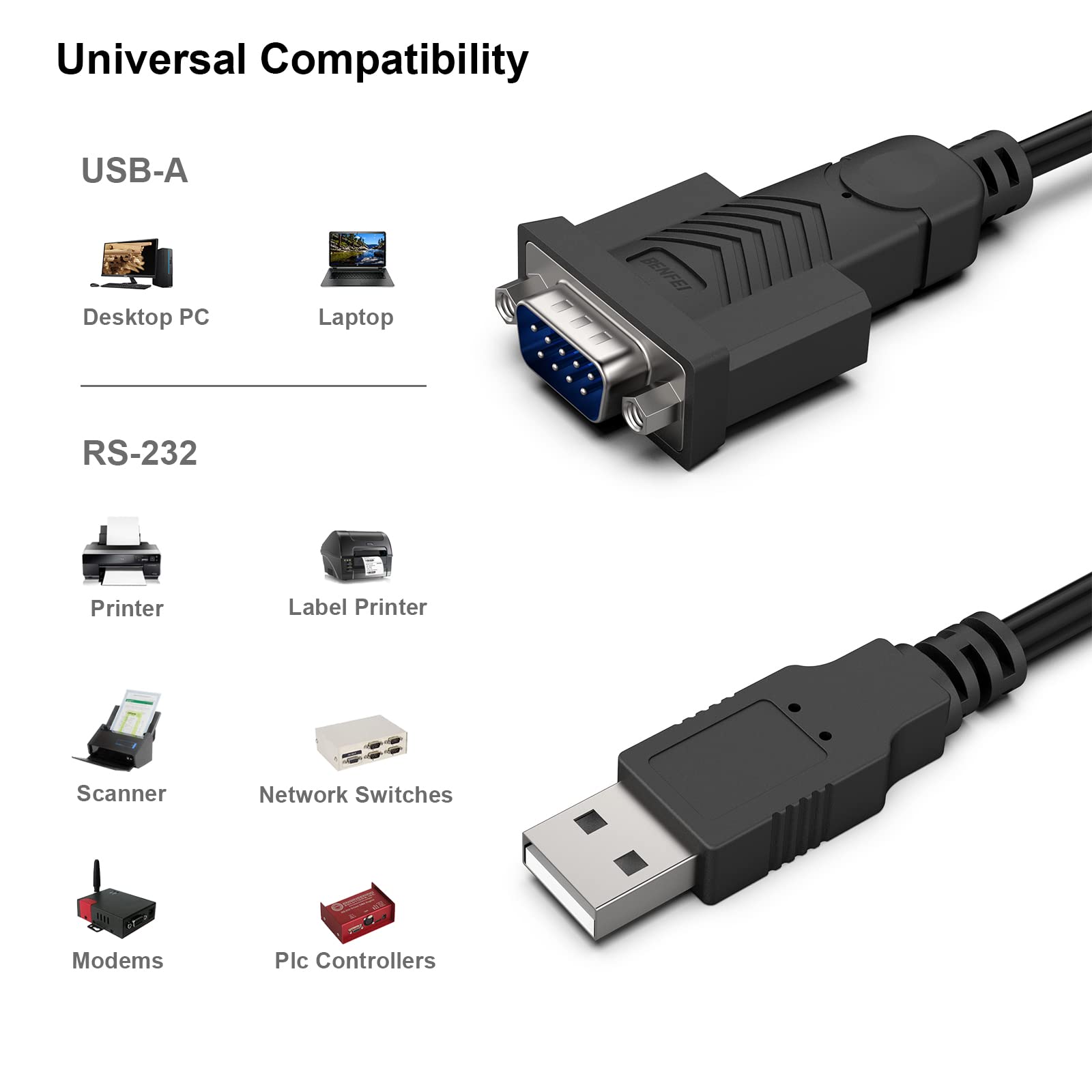 BENFEI USB to Serial Adapter,6 Feet USB to RS-232 Male (9-pin) DB9 Serial Cable, Prolific Chipset, Windows 11/10/8.1/8/7, Mac OS X 10.6 and Above(Not VGA)