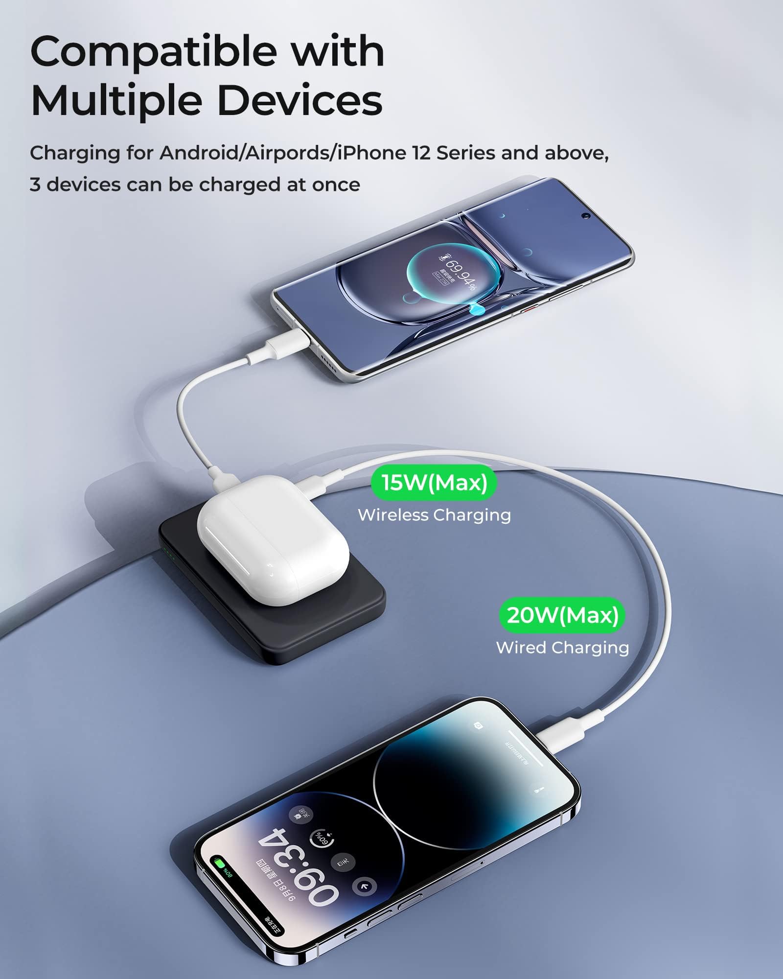 BENKS Magnetic Power Bank, 10000mAh Foldable Kickstand Wireless Portable Charger, for MagSafe Baterry Pack with Two-Way 20W USB-C Port for iPhone 15 Pro Max/15 Pro/15 Plus/15, iPhone 14/13/12 Series