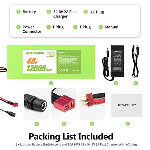 H HAILONG 48V 12AH Lithium Battery, 48V Ebike Battery 12AH with 2A Fast Changer, T-Plug and 30A BMS for 500W 750W 1000W Electric Bicycle Motor(48V 12Ah 200W-800W)