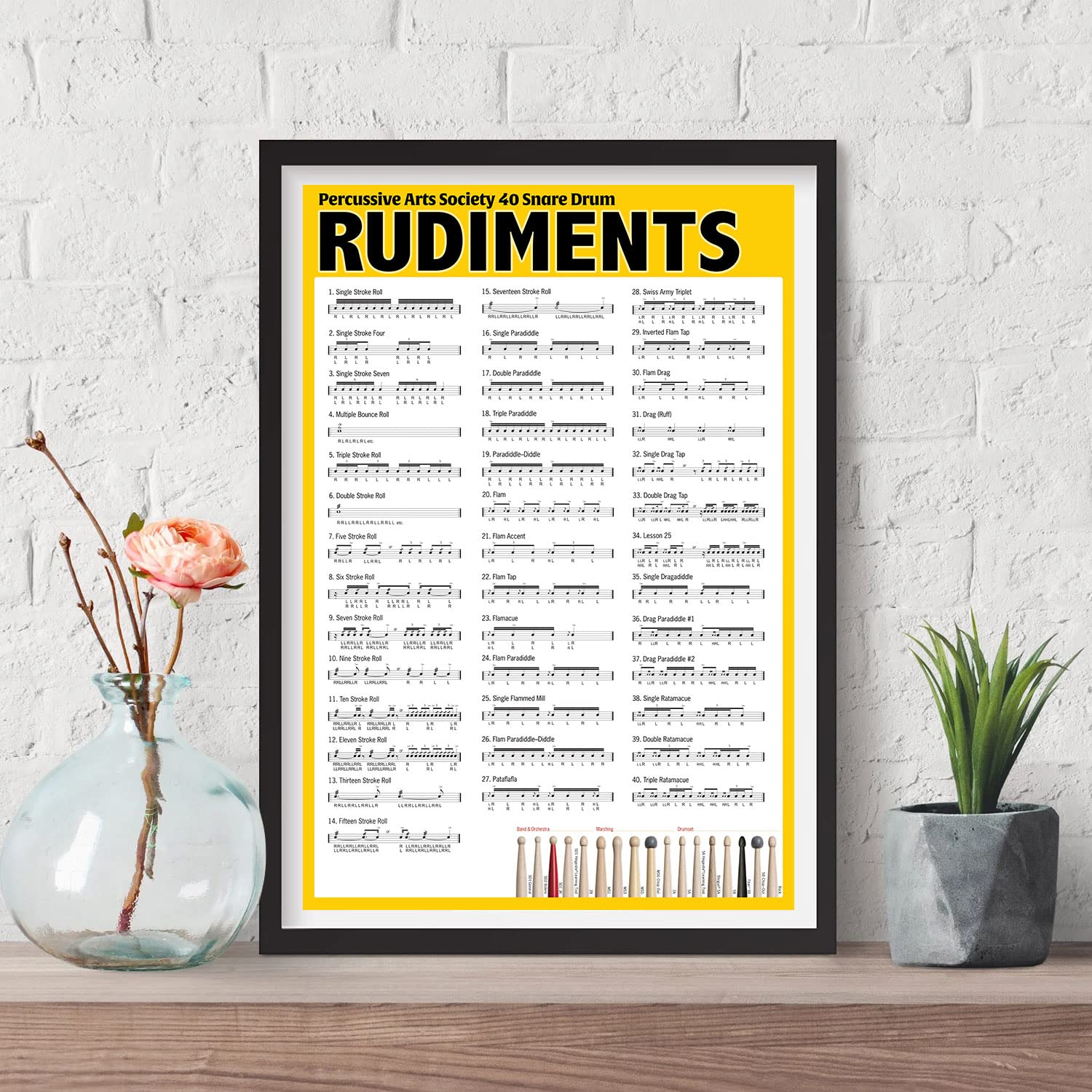 CORANGE Rudiment Chart Poster, Drum Chart Poster for Drummer Beginner, Drum Rudiment Poster, Music Wall Decor for Drummer, Drummer Boy Set, Snare Chord, Drum Knowledge Poster Chart.