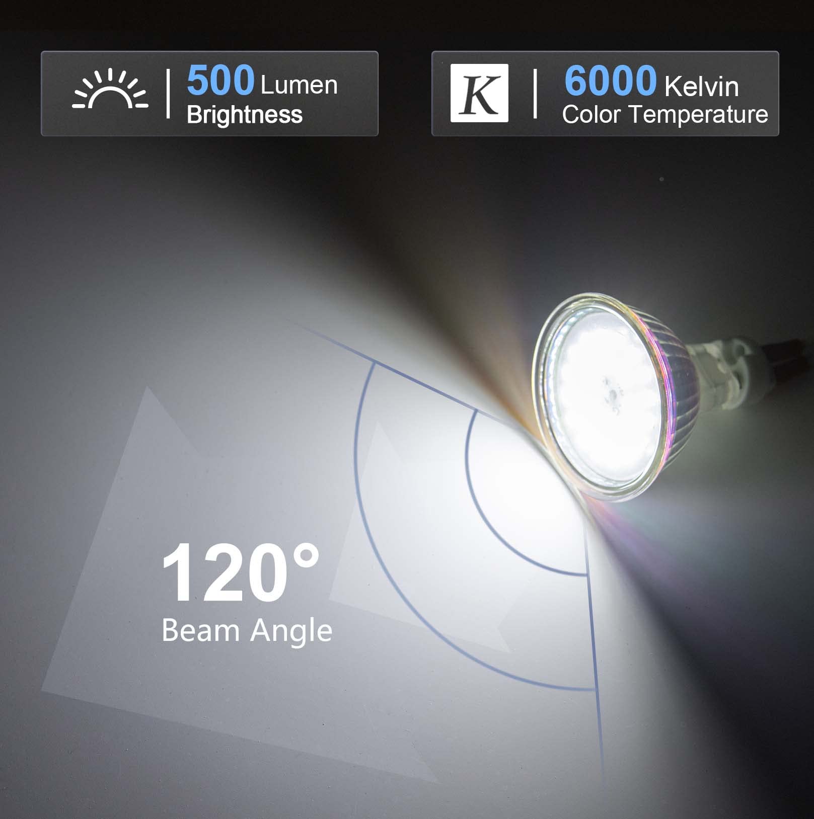 DiCUNO MR16 LED Bulbs 50W Halogen Equivalent Non-Dimmable 12V AC/DC, GU5.3 Bi-Pin Base Daylight White 6000K 5W Glass Cover 120° Beam Angle 500LM for Recessed, Track, Accent Lights, 10 Packs