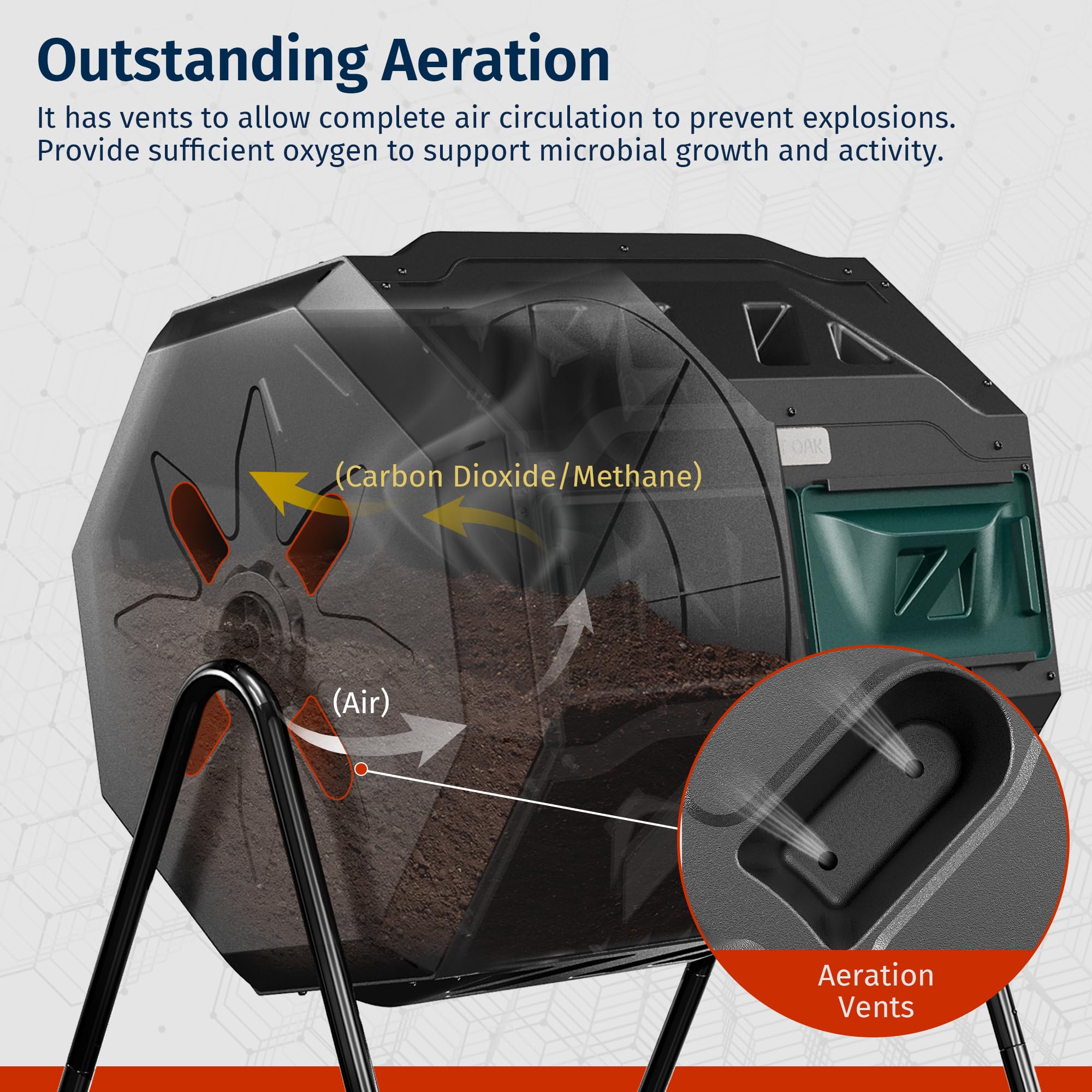 EAST OAK Compost Tumbler Outdoor, 43-Gal Dual Chamber Compost Bin with 2 Sliding Door and Aeration System, Tumbling Rotating Composter Bin for Kitchen, Garden, Yard