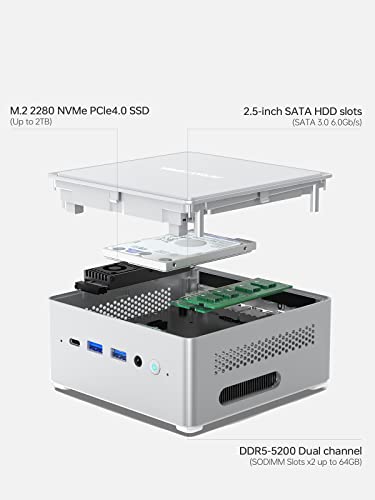 MINISFORUM NPB7 Mini PC 13th Gen Core i7-13700H(14C/20T) Mini Computer 32GB RAM+1TB SSD, Expandable HDD, HDMI×2+USB4×2 8K@60Hz Outputs, Intel Iris Xe Graphics Eligible Desktop Computer