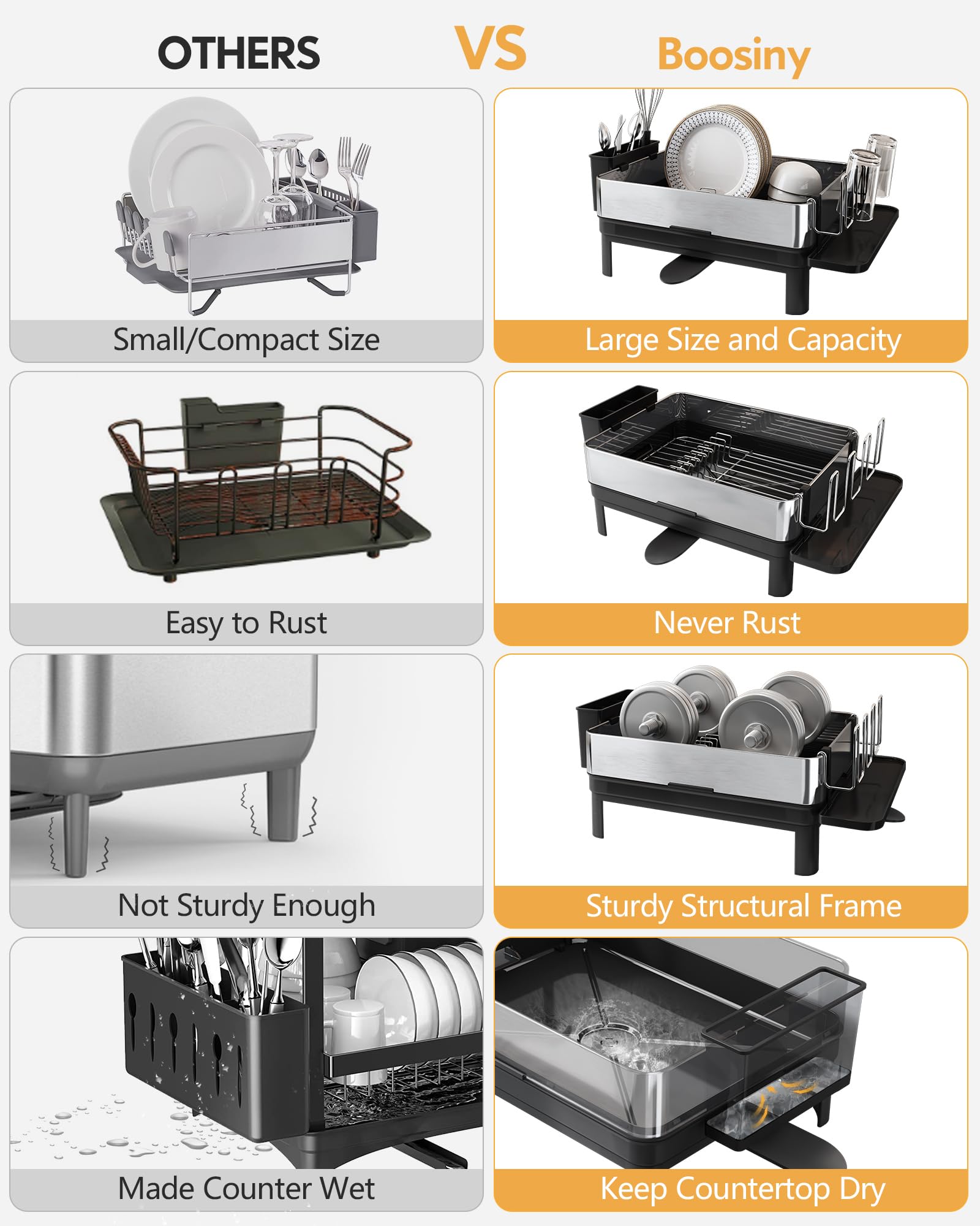 BOOSINY Dish Drying Rack, 2 Tier Dish Racks for Kitchen Counter with Utensil Holder, Dish Drainer and Darinboard Set with Cup Holder, Cutting-Board Holder and Drying Mat (Black)