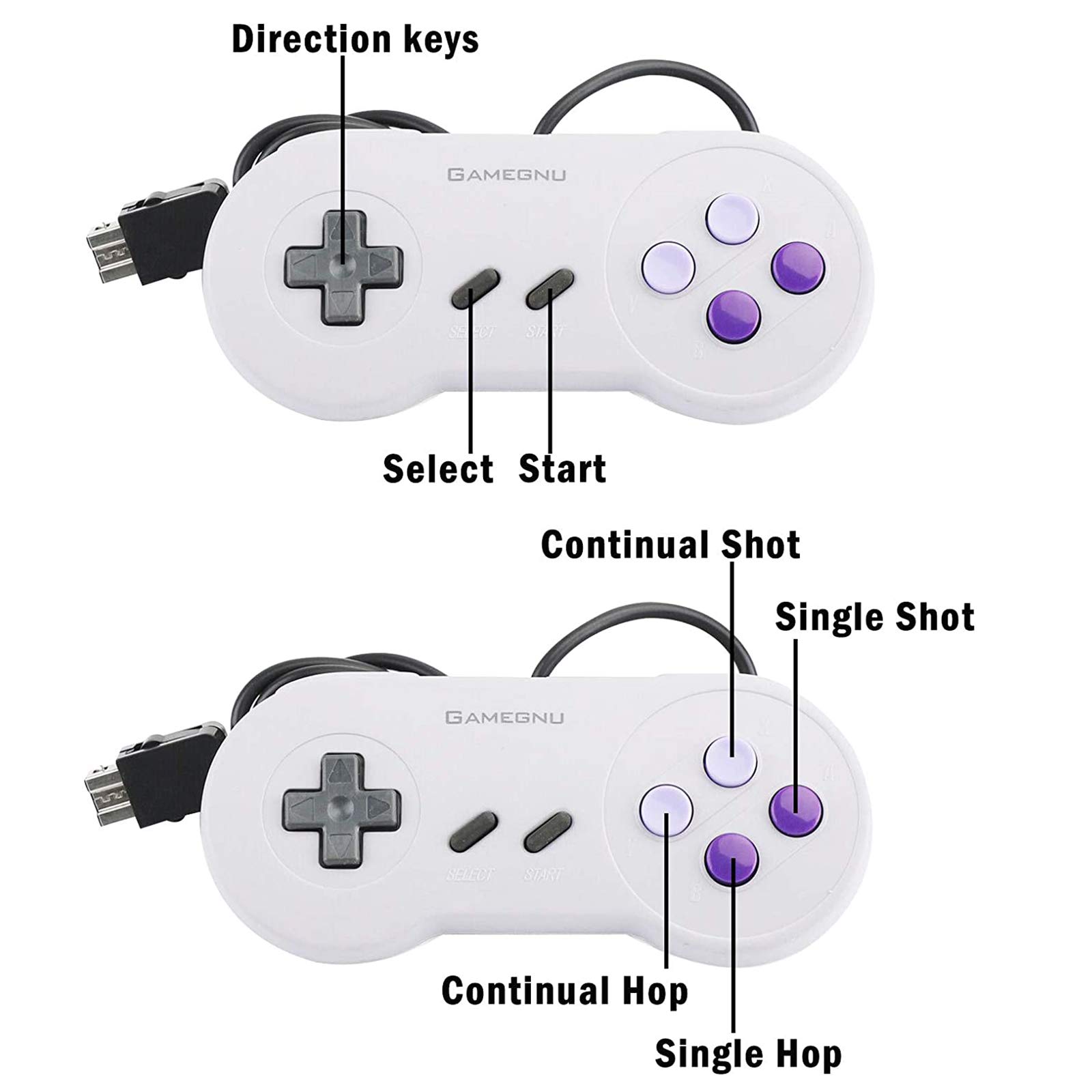 JAOK Classic Handheld Game Console, Built-in 620 Classic Games and 2X4 NES Classic Button Controller Av Output Video Games (620AV)