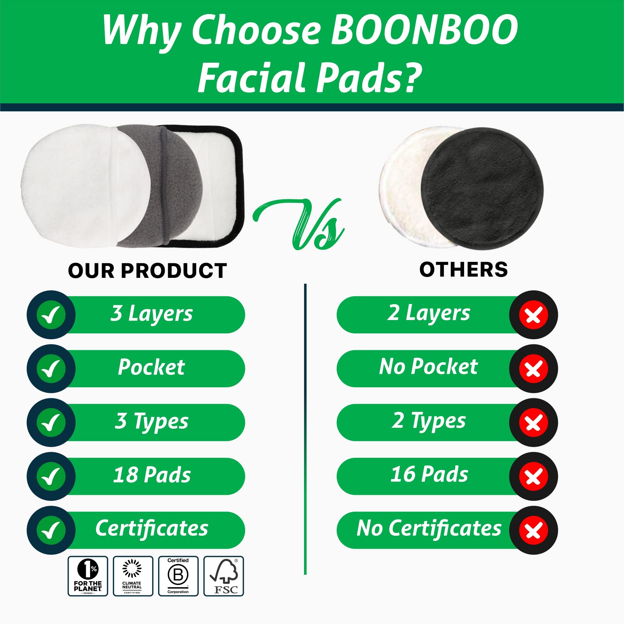 BOONBOO Reusable Make-up Removal Pads, 3-Layer, 18 Pieces