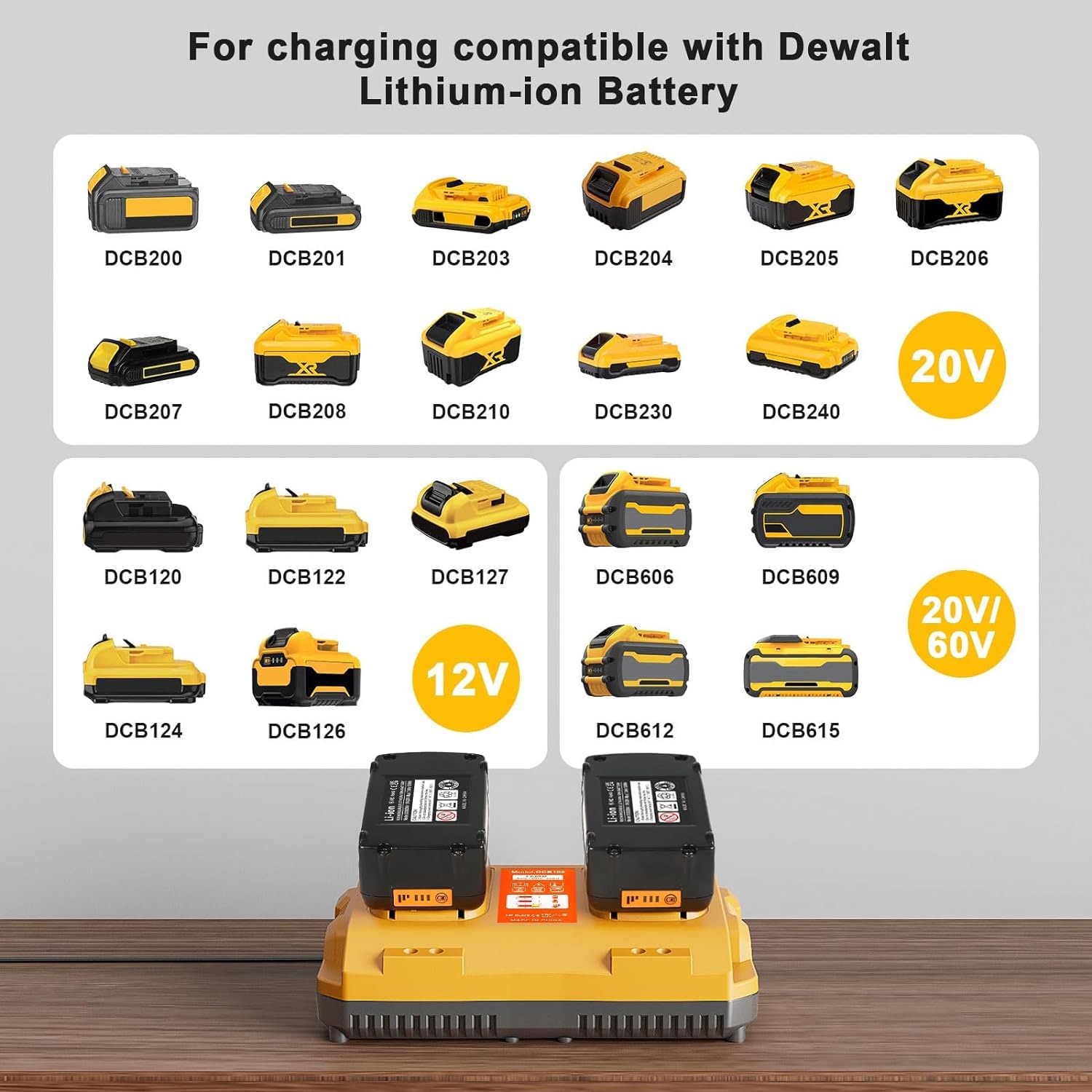 DCB102 Battery Charger Station for Dewalt Battery,Simultaneous Charging for 12V and 20V Max Battery, Compatible with DCB124 DCB126 DCB200 DCB205 Yellow