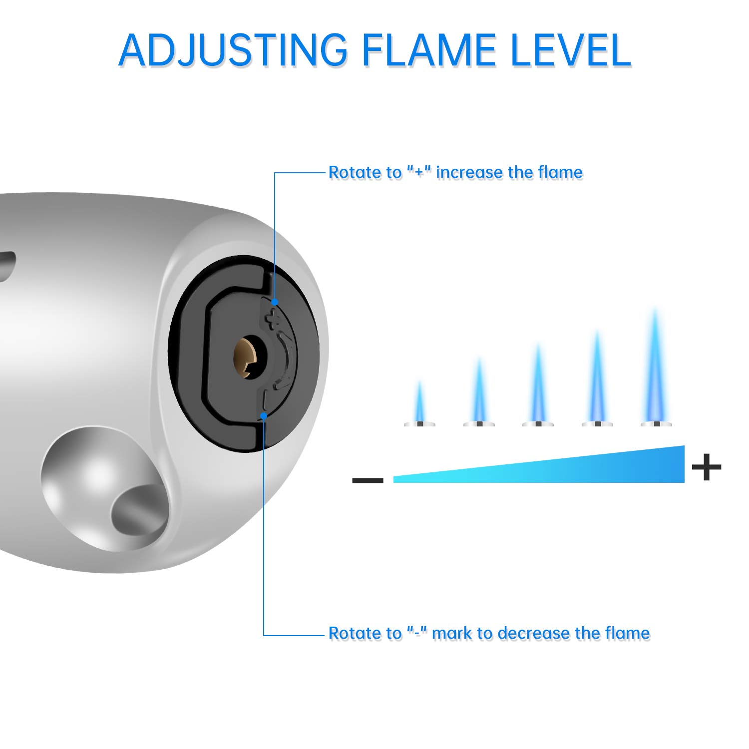 Butane Lighter Torch Long Lighter Jet Flame Windproof Lighter with Visual Fuel Window for Fireplace Kitchen Grill BBQ Camping, Black (No Butane Included)