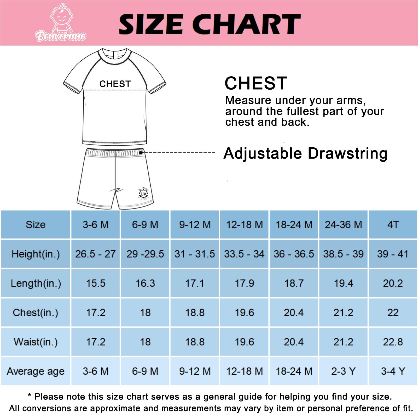 BONVERANO Baby Boy Two Pieces Swimsuit, UPF 50+ Sun Protection Rash Guard Sets (Cool Dino, 24-36 Months)