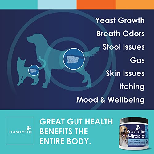 NUSENTIA Probiotics for Dogs -(360 Scoops)-Probiotic Miracle -Advanced, Species Specific Probiotics and Prebiotics to Stop Diarrhea, Loose Stool, and Yeast-Plus Immune Support