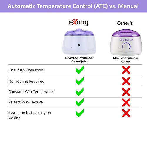 Exuby Wax Warmer Kit for Hair Removal – Includes: 1 Pound Honey Hard Wax, 50 Wax Strips, 10 Wax Sticks, 10 Wax Remover Wipes - Automatic Temperature Control(ATC) -Hard Wax Is Better Than Wax Beans