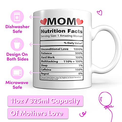 Mom Mug Mothers Day Gifts from Daughter - Stocking Stuffer Ideas for the World's Best Mom - Unique 11oz Ceramic Cup - Birthday Gift from Daughter