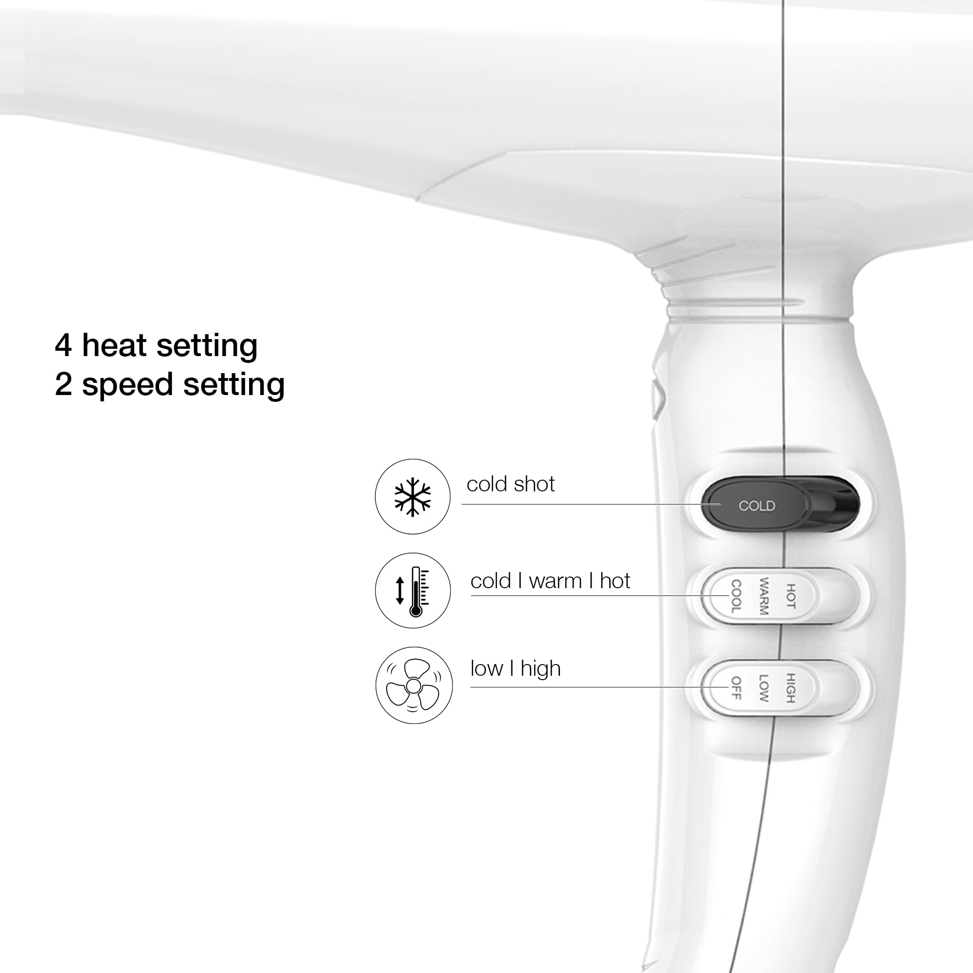 Conair Hair Dryer, Carbon Infused Brushless Motor Hair Dryer with Diffuser by Leandro Limited X Conair