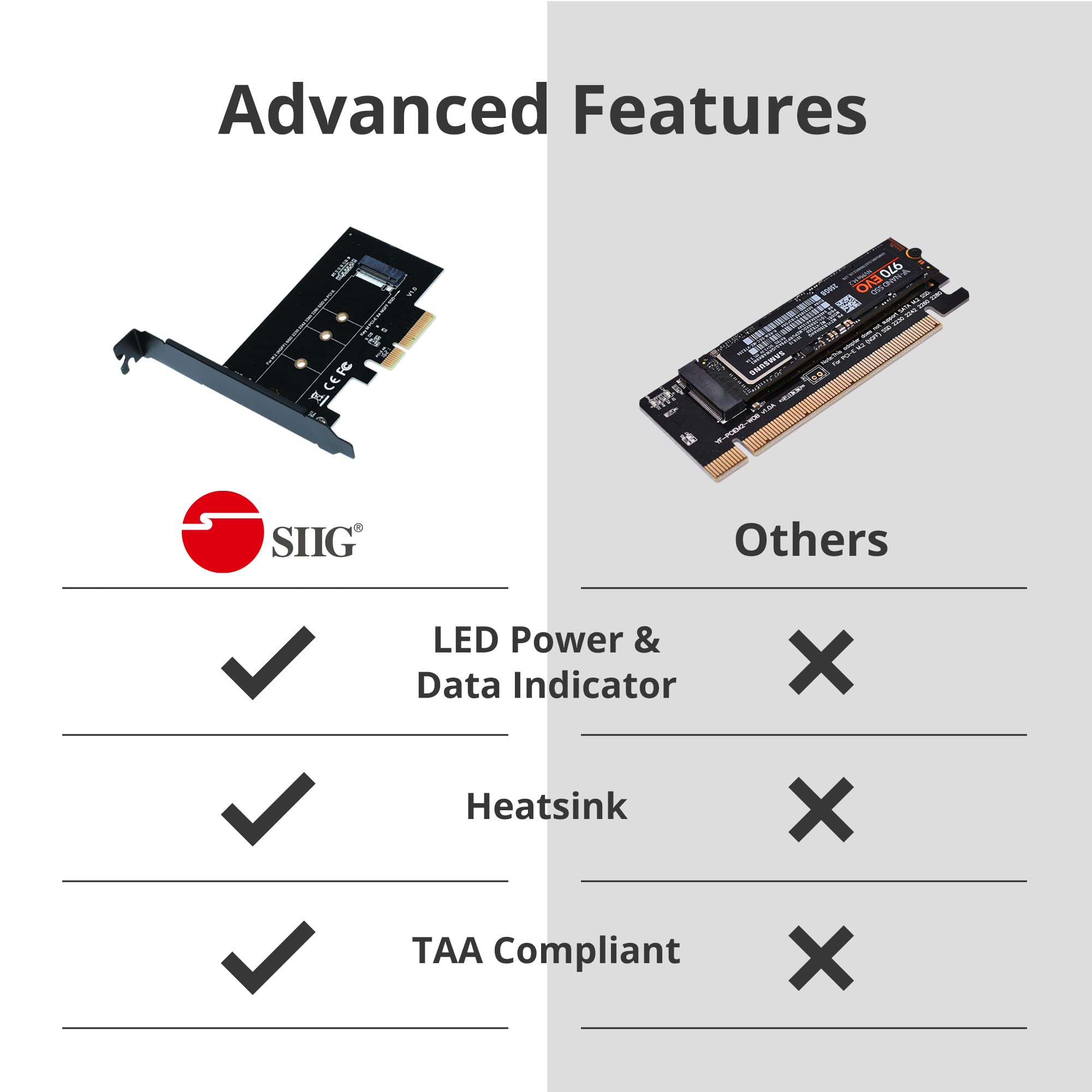 SIIG M.2 NGFF SSD (M Key) to PCIe 3.0 x4 Card Adapter For 2230, 2242,2260, 2280 M.2 PCIe Host Controller Expansion Card SSDs NVMe or AHCI (SC-M20014-S1)