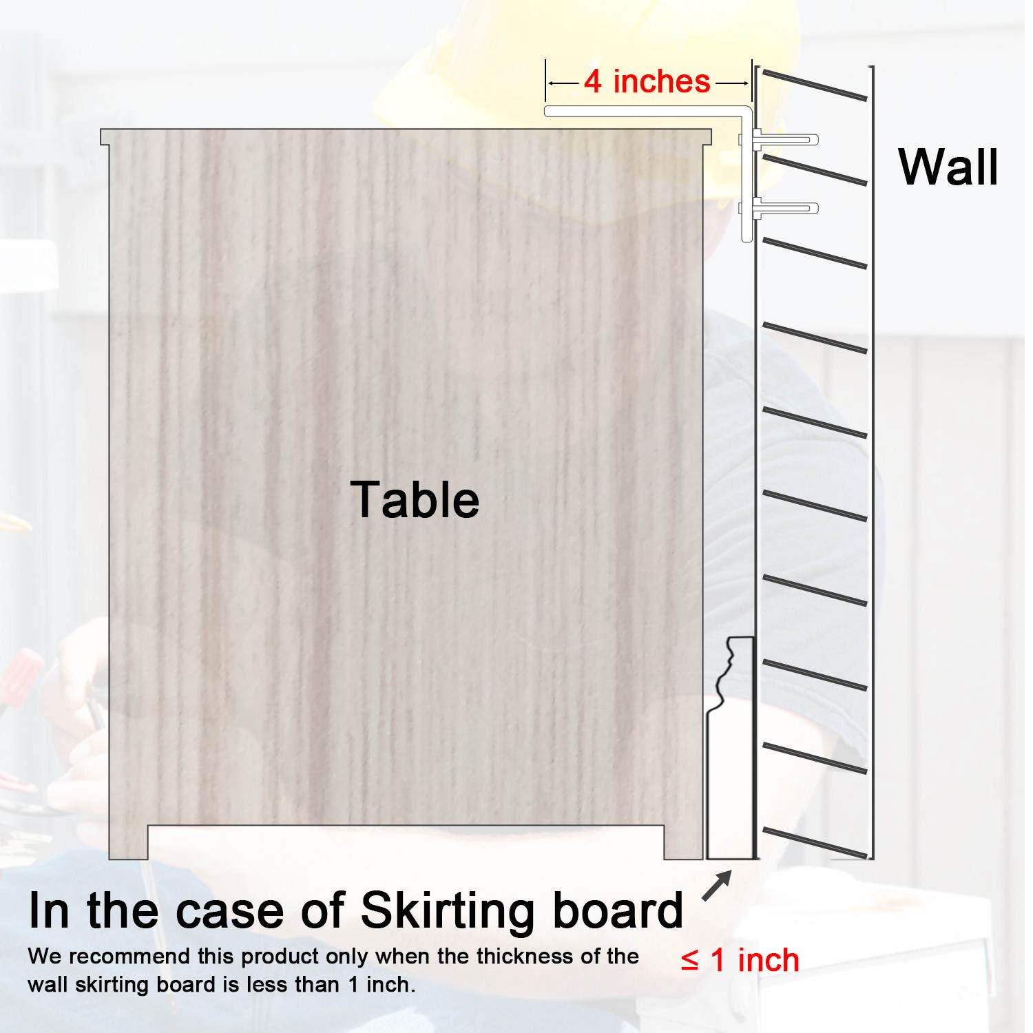 Cabinet Anti Tip Kit, TUPSKY Furniture Anchors Wall Stainless Steel Baby Proofing Bookshelf Falling Prevention Device for Children (1 Pair)