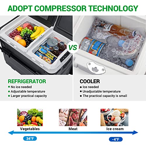 F40C4TMP 12 Volt Portable Refrigerator, 54 Quart Dual Zone Car Freezer With Independent Temperature Control, -4℉ to 68℉,51L Compressor Fridge With Wheels & 2 Baskets For Camping, Travel, Road Trip, Vehicle, Car, Truck, Van, RV, Outdoor and Home--12V/24V D