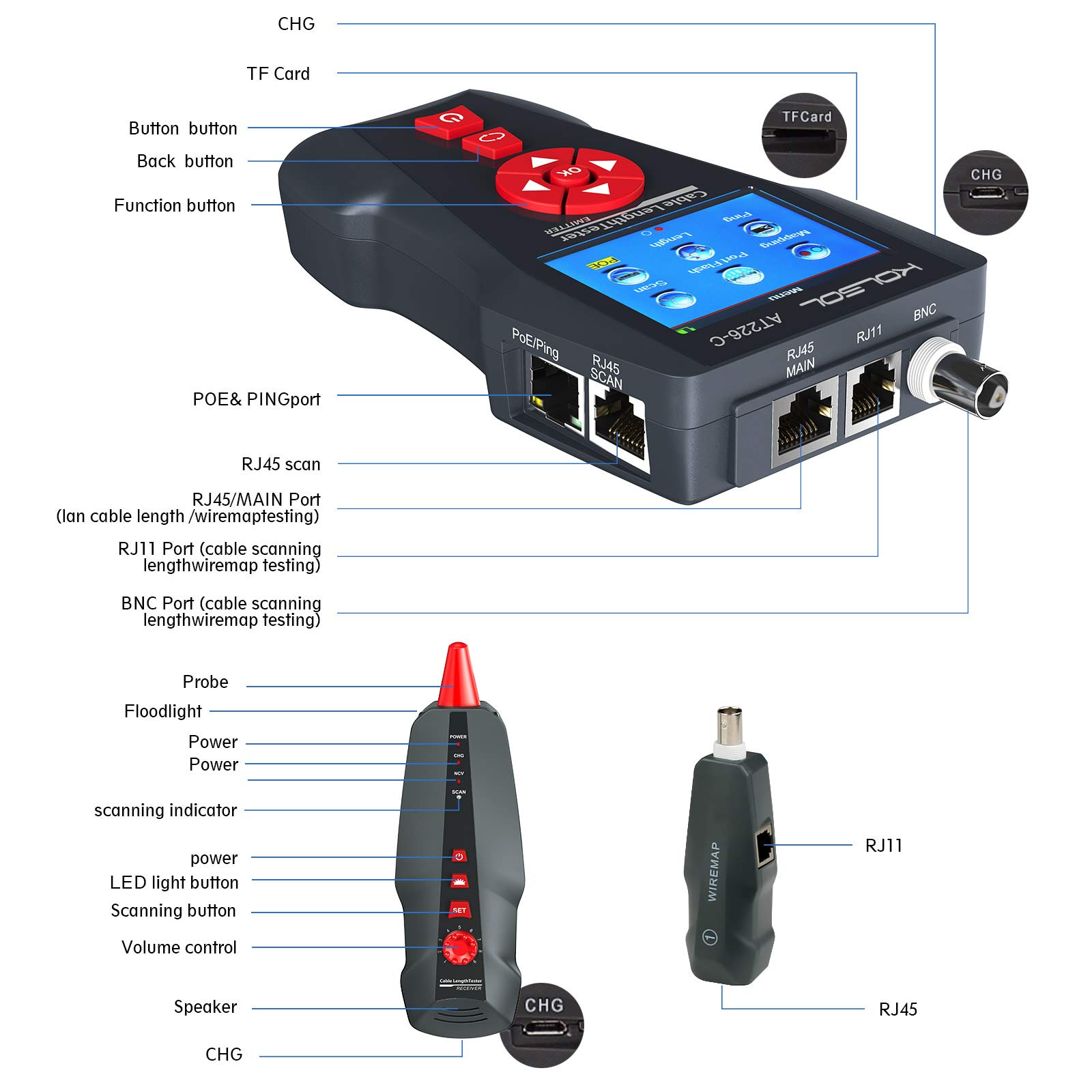 Network Cable Tester, AT226-C NF-8601W LAN Ethernet Cable Tester RJ45 UTP STP Diagnose Tone Tracer Network Cable Length Tester for RJ45, RJ11, BNC, PING/POE 8 Identifier Telephone Wire Tracker