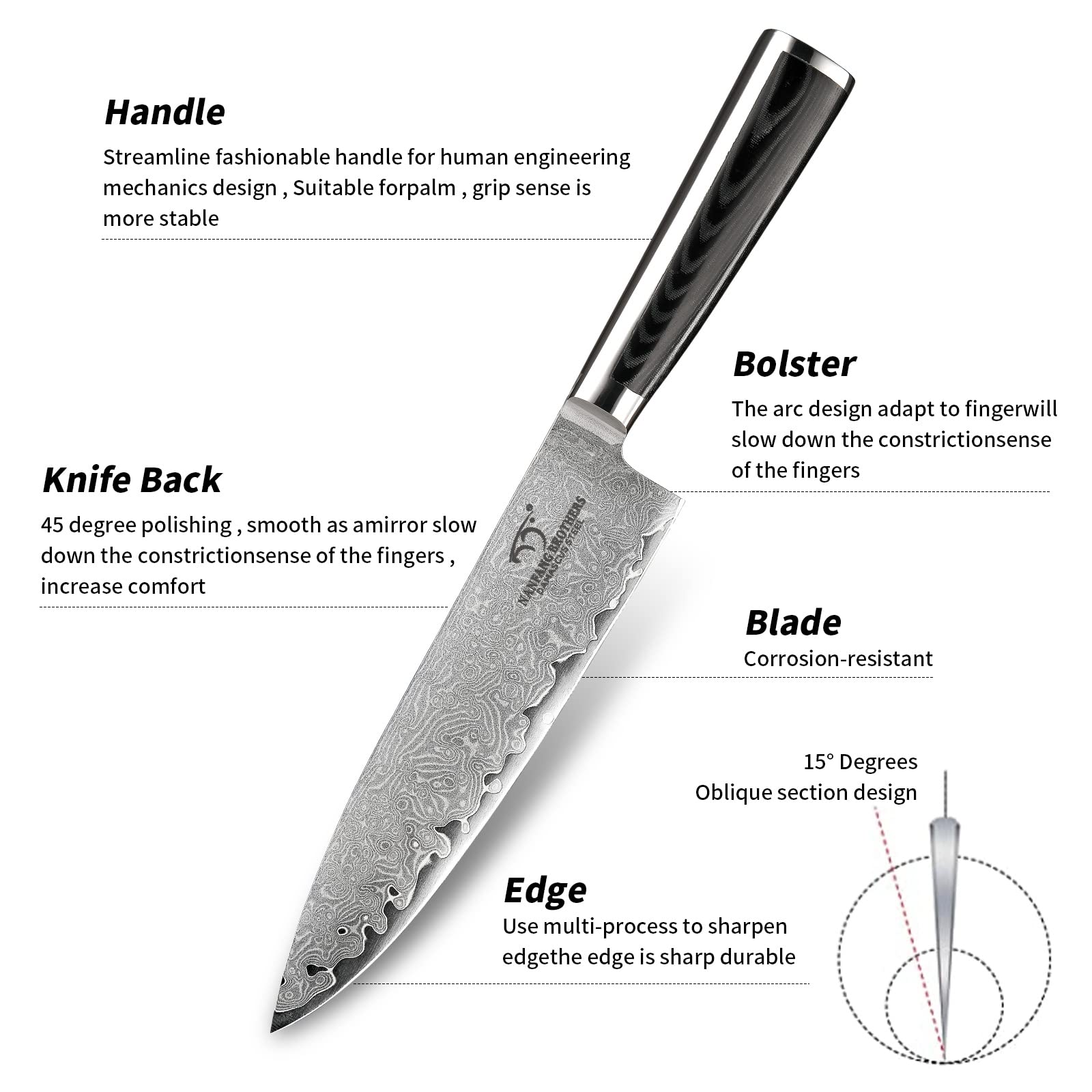 Chefs Knife Set with Gift Box, 4 Pieces Damascus Kitchen Knife Set, VG10 Steel Professional Knife Sets for Chefs, Knife Set with Non-slip Micarta Handle, Knife Sharpener and Chefs Knife