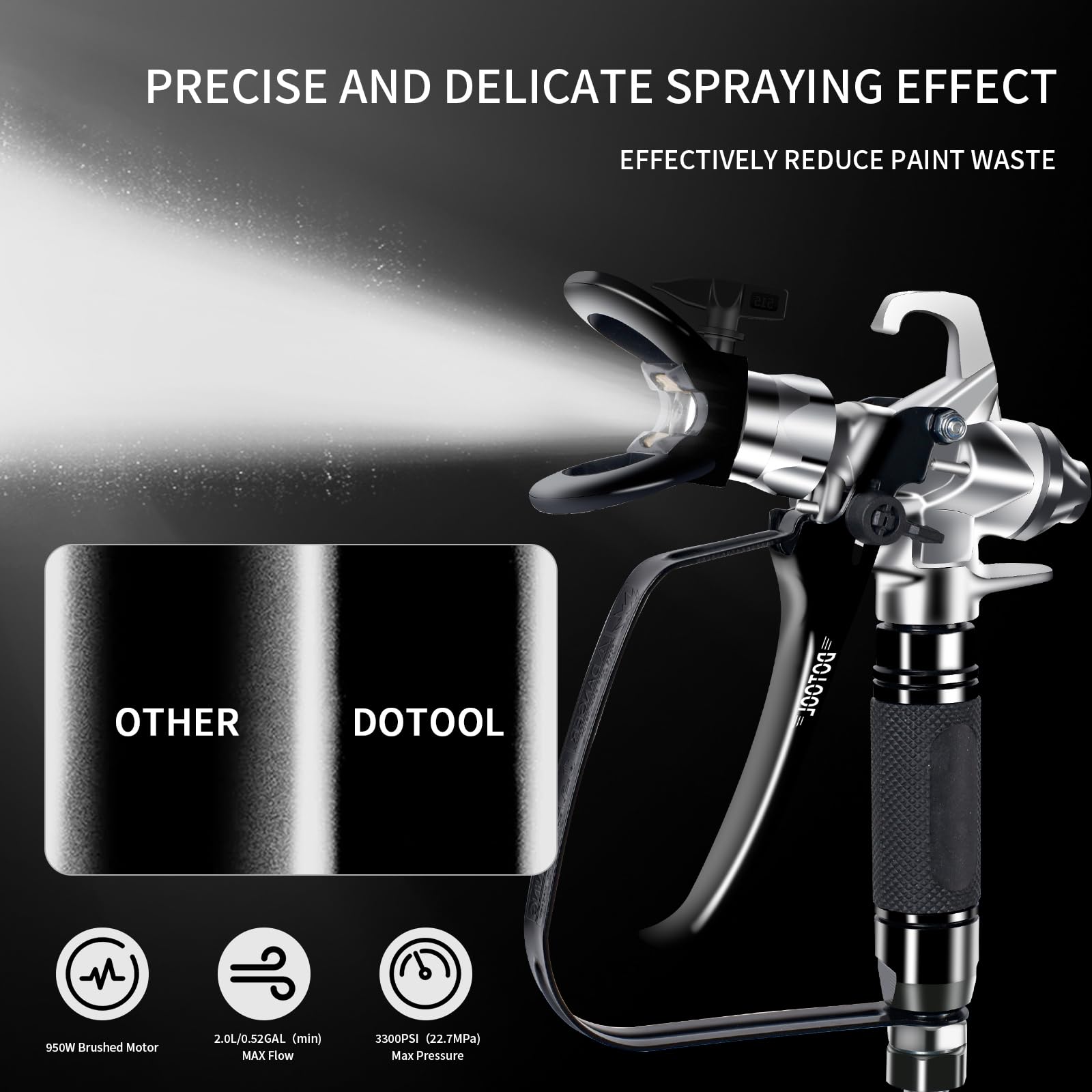 DOTOOL Airless Paint Sprayer,3300PSI High Efficiency Paint Sprayer Gun,Thinning-Free,with Extension Pole Other Accessories,for Home Interior & House Exterior DIY Painting Projects.