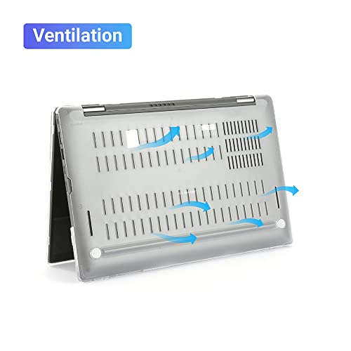 mCover Case Compatible ONLY for 2021~2022 14" Dell Latitude 7420 7430 Laptop or 2-in-1 Windows Notebook Computer (NOT Fitting Any Other Dell Models) - Aqua