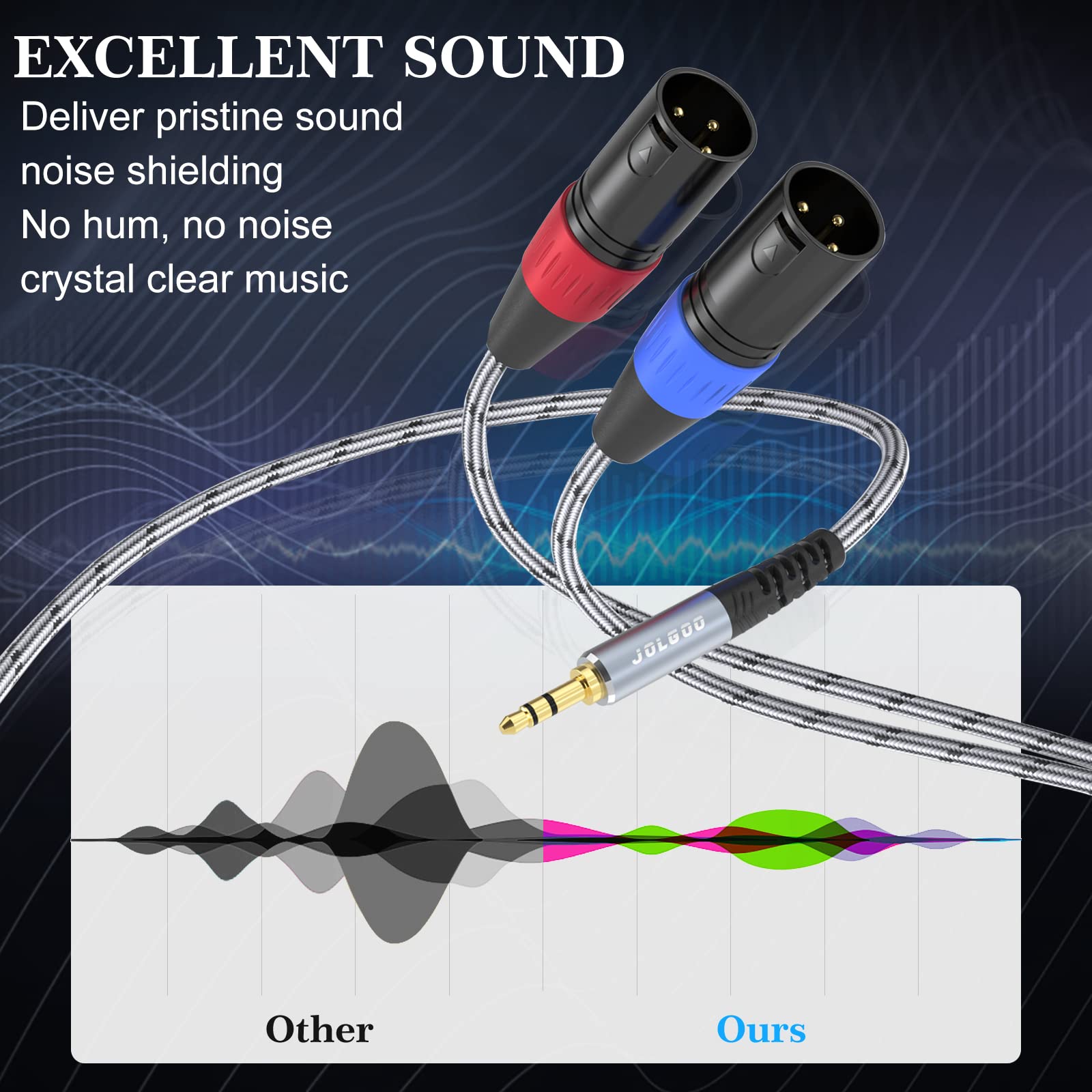 JOLGOO 3.5 mm TRS to Dual XLR Male Pro Stereo Breakout Cable, 1/8" TRS Stereo to 2 XLR Male Y Splitter Patch Microphone Cable, 10 Feet