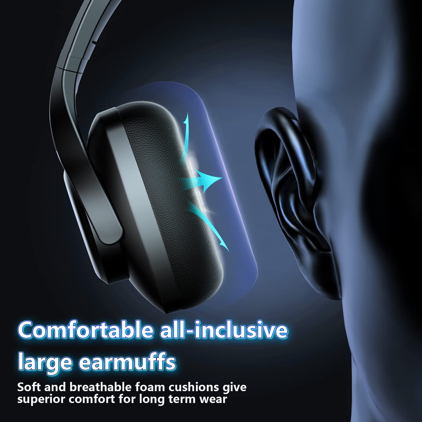 Combatwing Gaming Headset for PC with 7.1 Surround Deep Bass, 360 ° Adjustable Noise Canceling Microphone, LED Light and Memory Ear Guests, Gaming Earphone with Microphone for PS4 PS5 PC