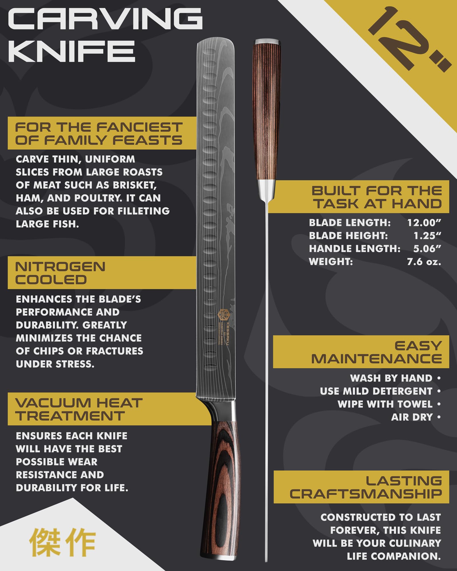KESSAKU Carving Knife - 12 inch - Samurai Series - Razor Sharp - Granton Edge - Forged 7Cr17MoV High Carbon Stainless Steel - Wood Handle with Blade Guard