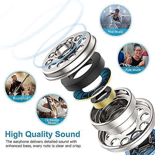 Headphones for iPhone with Microphone, Volume Control and Noise Isolation - Compatible with iPhone 14/13/12/11/7/8/8plus X/Xs/XR/Xs max/pro/se - Supports All iOS Systems(Black)!