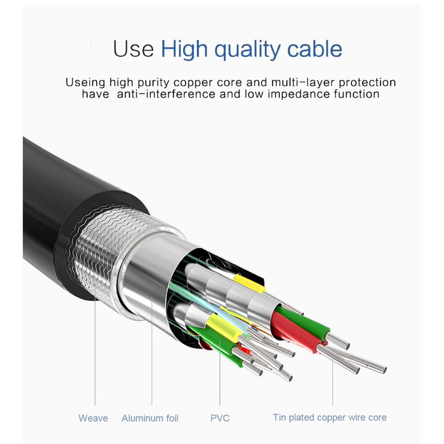 ELECABLE USB to HDMI Adapter Cable 15 FT for Mac OS Windows 11/10/8/7, USB 3.0 to HDMI Male HD 1080P Monitor Display Audio Video Converter Cord. (15FT)