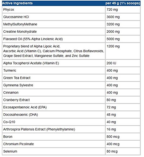 Phycox Max Equine Granules Equine Joint Support 2.7kg - 90 scoops