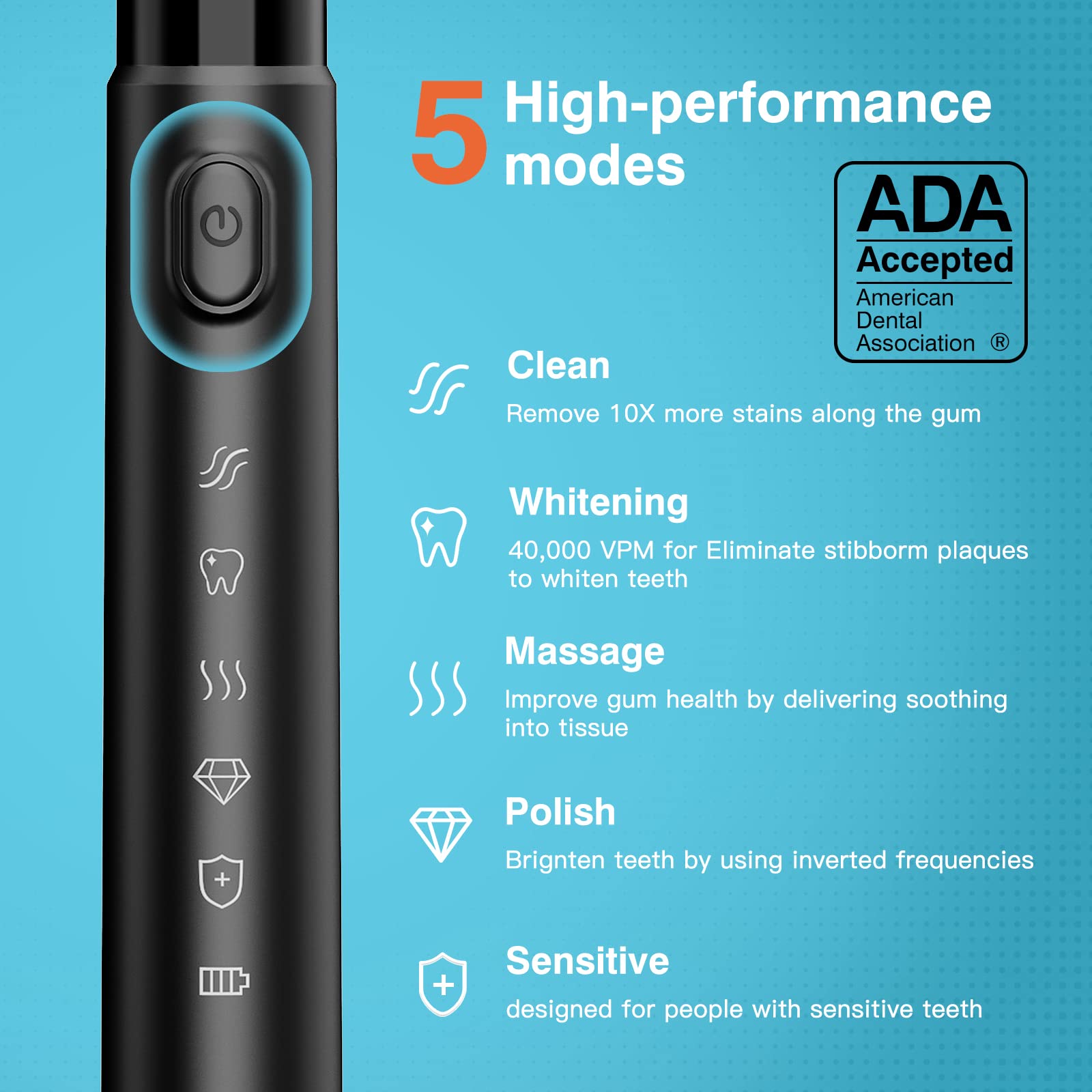 KHS Sonic Electric Toothbrush for Adults, Sonic Toothbrush with 5 Modes Tooth Brush Electric Set with 4 Brush Heads, Rechargeable Electric Toothbrush with 2 Min Smart Timer