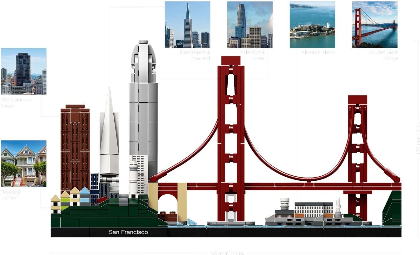 Lego Architecture
