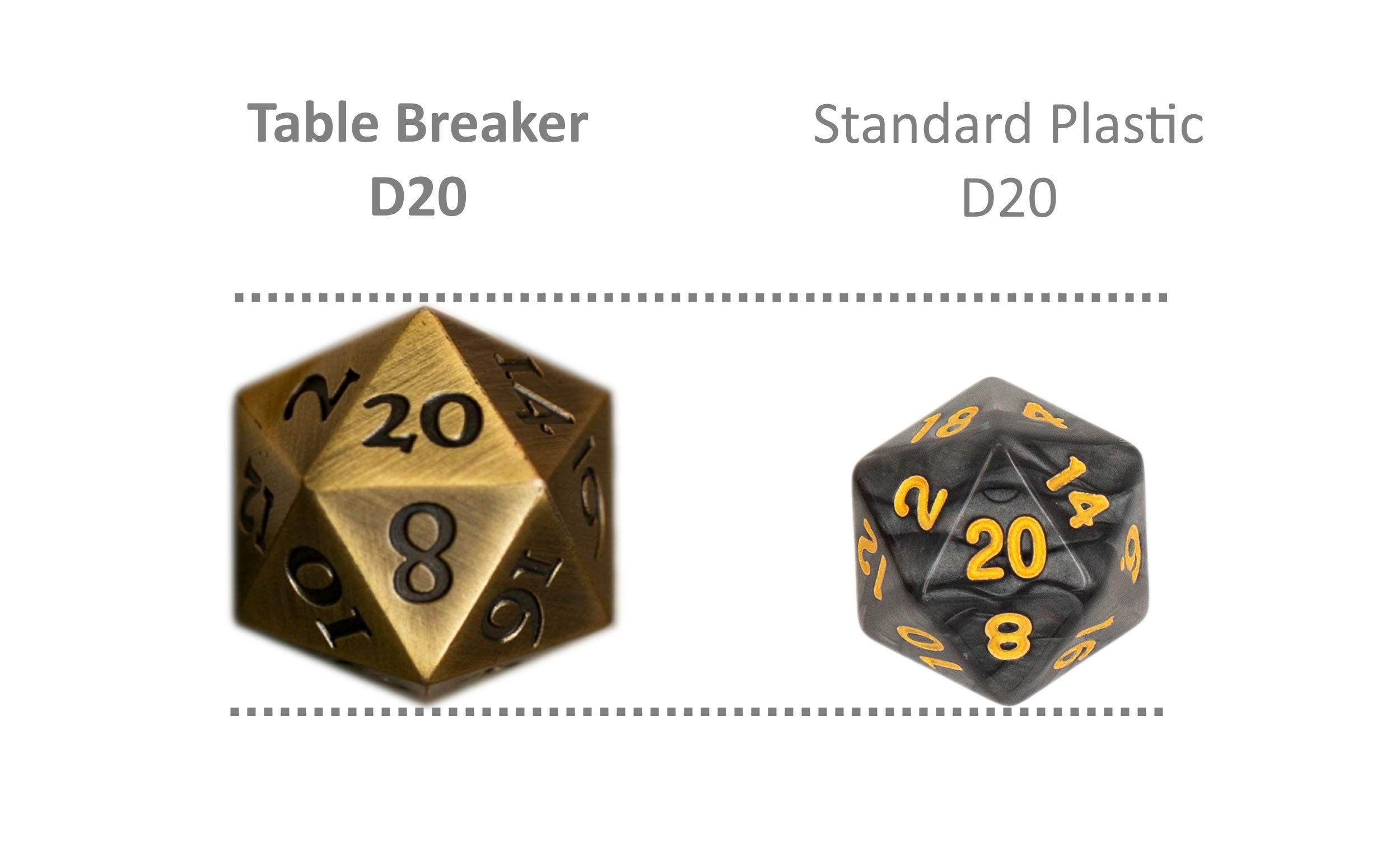 KakapopoTCG Extra Large Solid Metal Gold D20 Dice 20 face with Black Numbers Extra Heavy DND Standard Dice DnD5e TTRPG Tabletop RPG Golden Dice