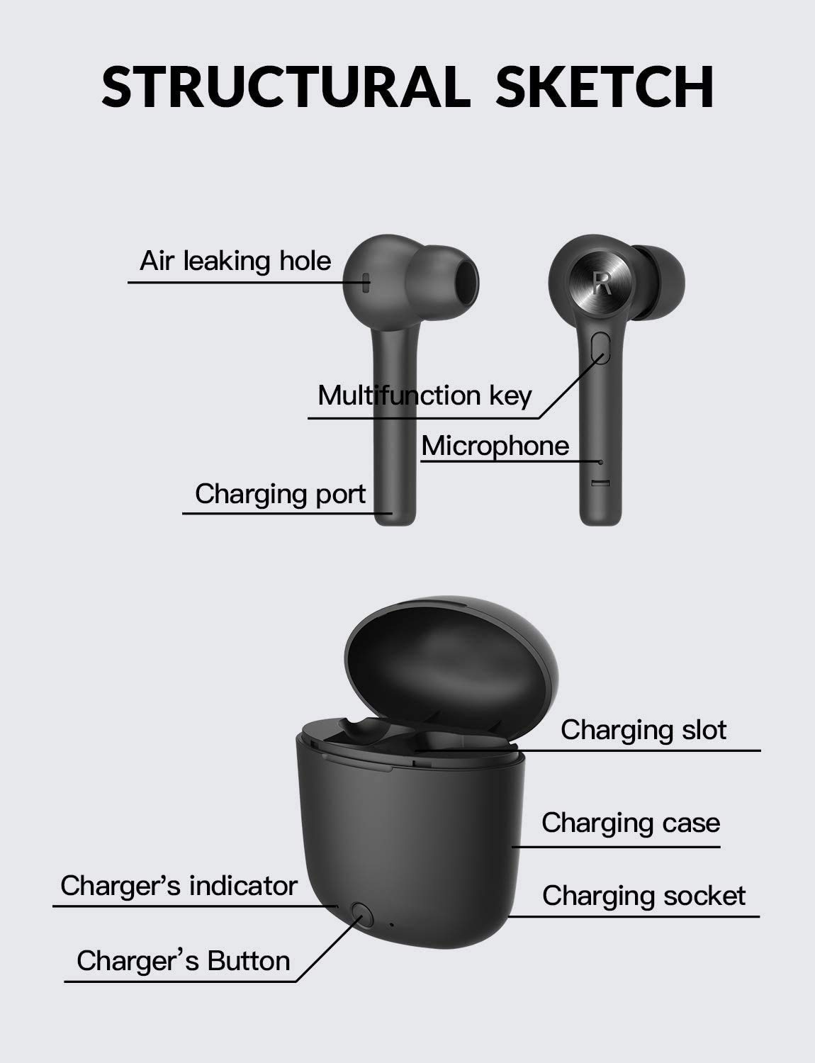 Bluetooth 5.0 Wireless Earbuds, Bluedio Hi(Hurricane) Wireless Earbud Headphones in-Ear Earphones with Charging Case, Mini Car Headset Built-in Mic for Cell Phone/Running/Android, 5Hrs Playtime