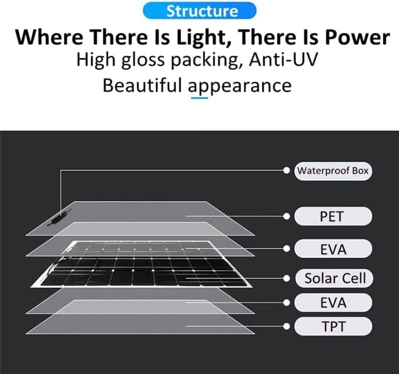 CAJUCA Solar Panel 800W 400W Solar Panel Solar Cells 30A Charger USB Controller Solar Panel Kit Complete Power Charge System Outdoor,800w