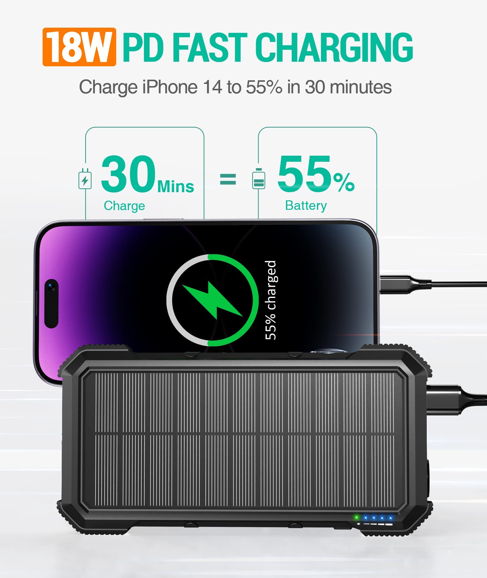 BLAVOR 20000mAh Solar Power Bank π£πππ΄πͺ πππ.π Fast Charging 10W Wireless Charger(Black) Plus 3 in 1 Multi Charging Cable 4FT