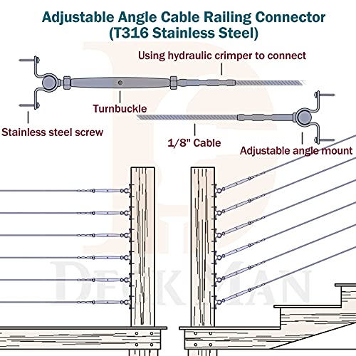 Deck Man T316-Stainless Steel Adjustable Angle 1/8" Cable Railing Kit/Hardware for Wood Post,Marine Grade (30 Pack)
